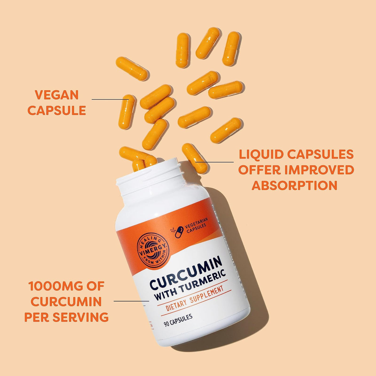 high potency curcumin capsules 1000 mg