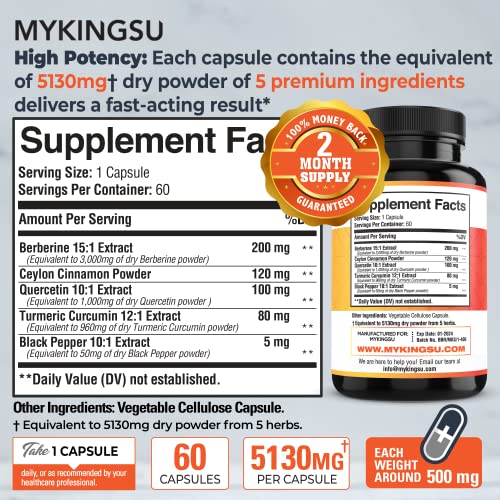 High potency curcumin capsules