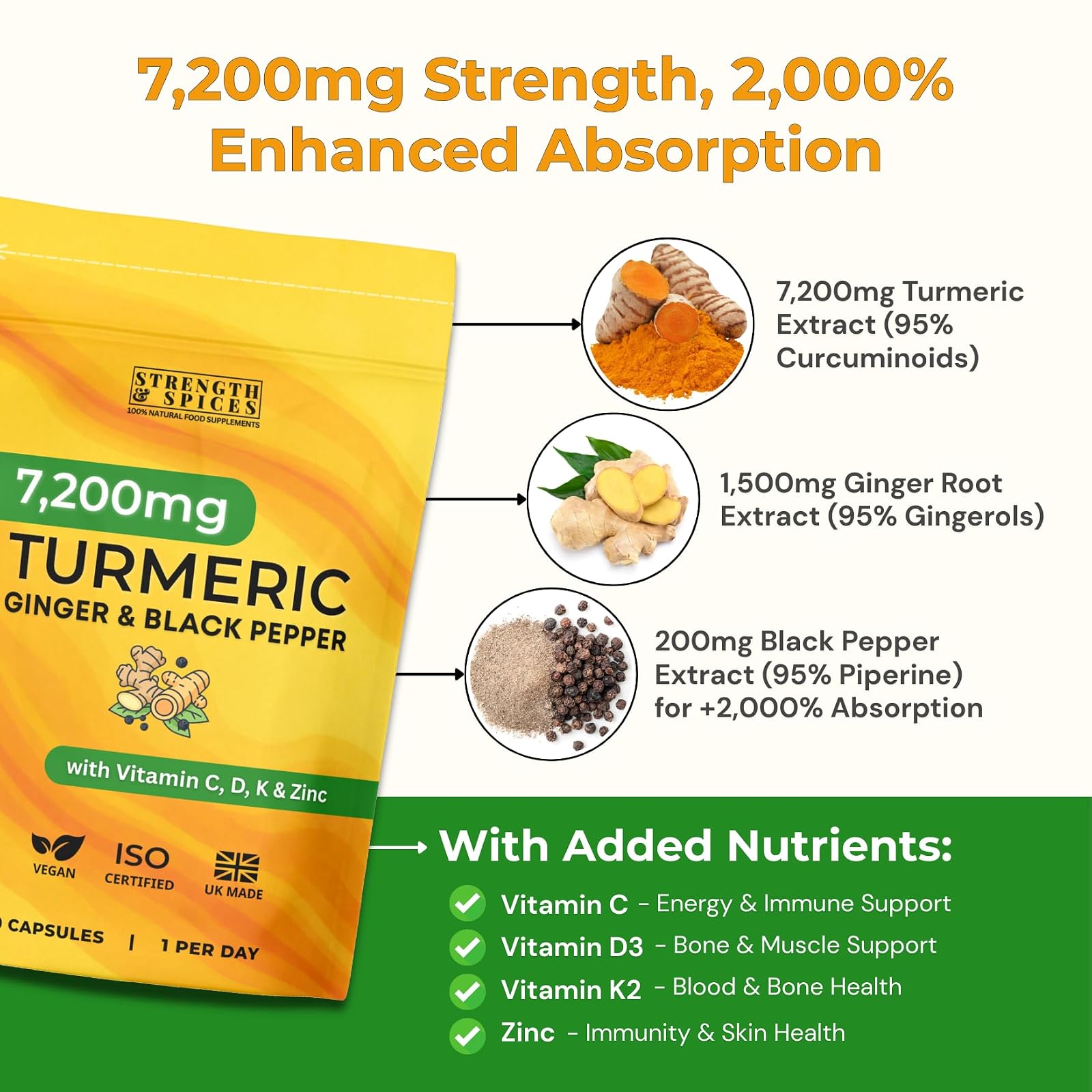 High potency curcumin for inflammation