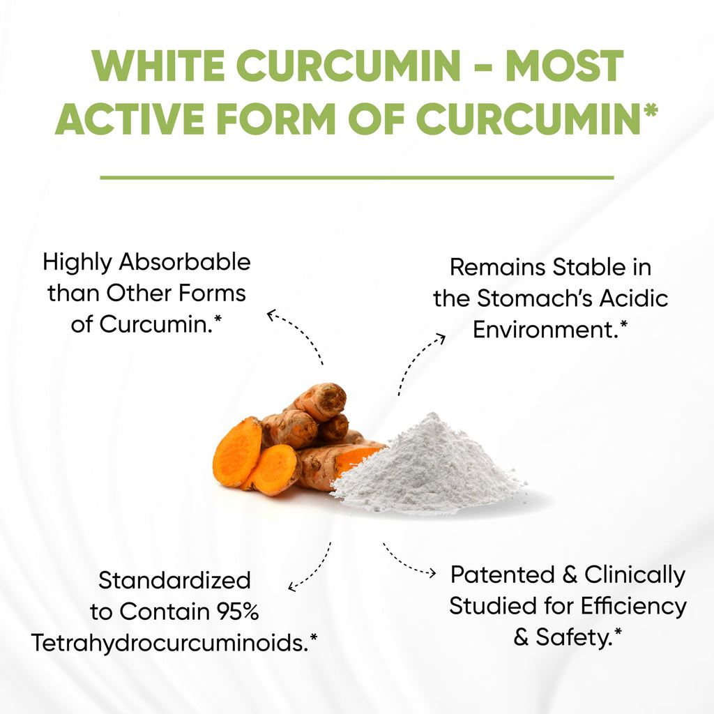 high potency curcumin for vitality
