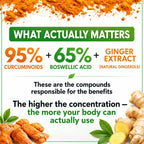 high potency curcumin with ginger
