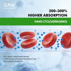 high potency Cycloastragenol supplement