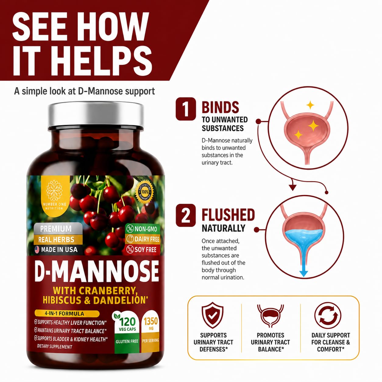 High potency D-Mannose capsules