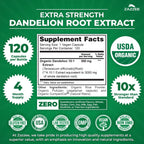 high potency dandelion root extract