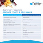 High potency DAO for histamine relief