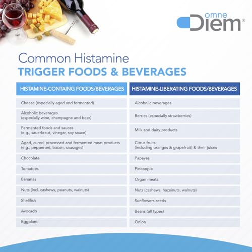 High potency DAO for histamine relief