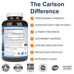 High potency DHA for wellness