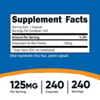 high potency digestive enzymes capsules