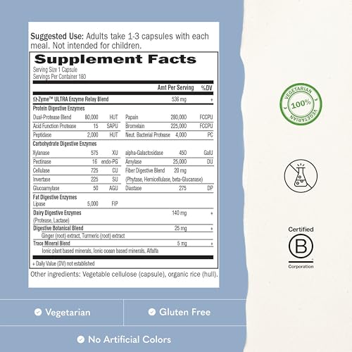 high potency digestive enzymes formula