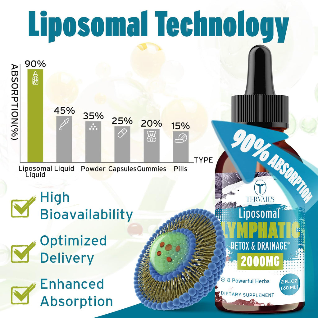 High potency echinacea liquid formula