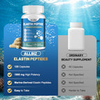 high potency elastin peptides capsules