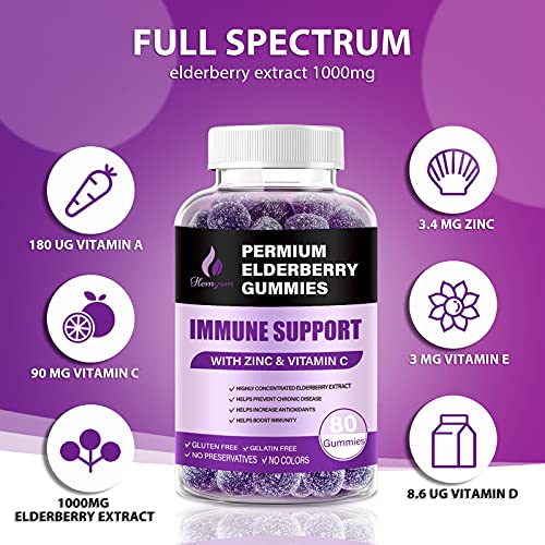 high potency elderberry gummy formula
