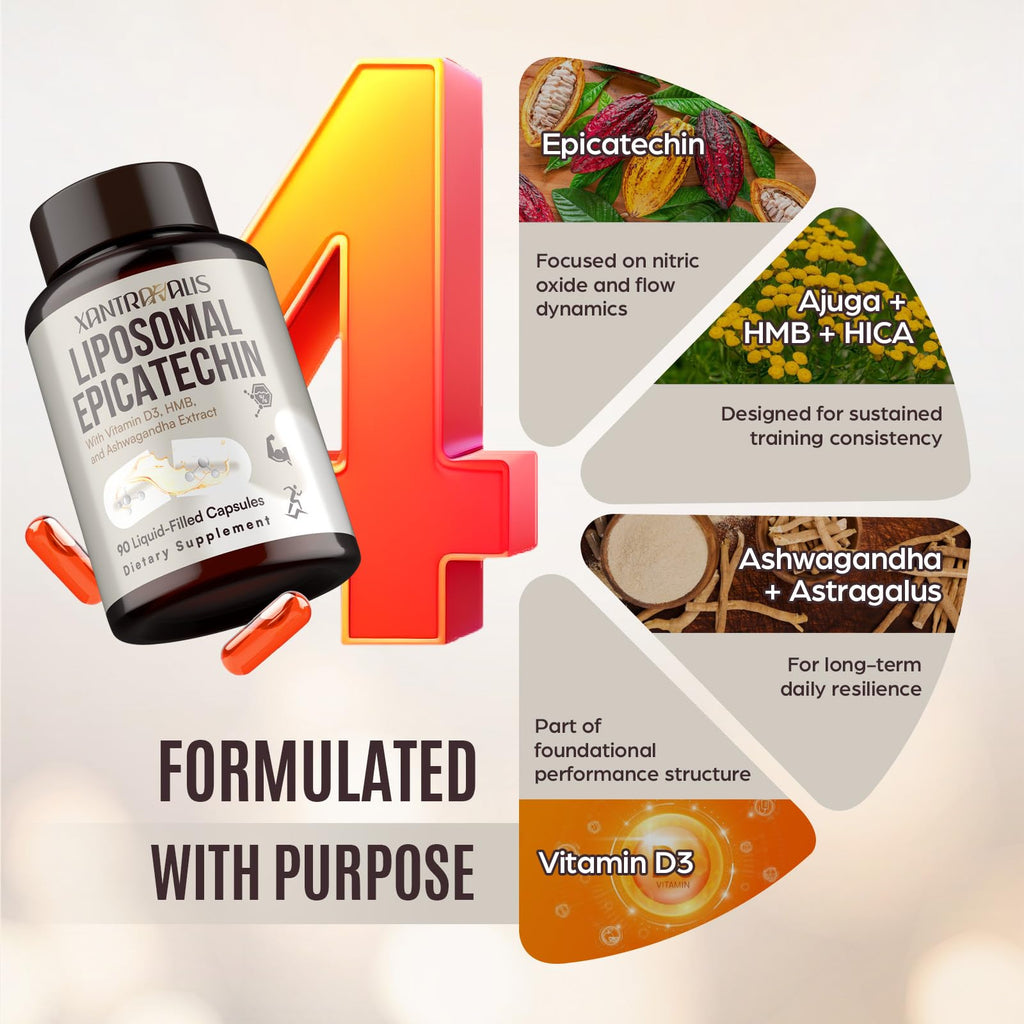 high potency Epicatechin liquid capsules
