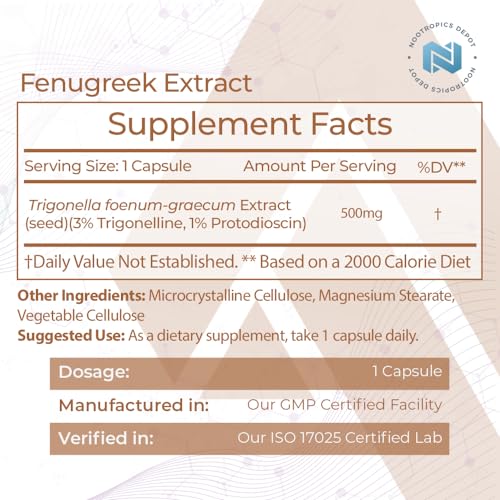 high potency Fenugreek Extract supplement