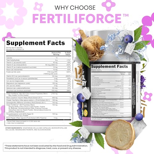 High potency fertility supplements with 40:1 ratio