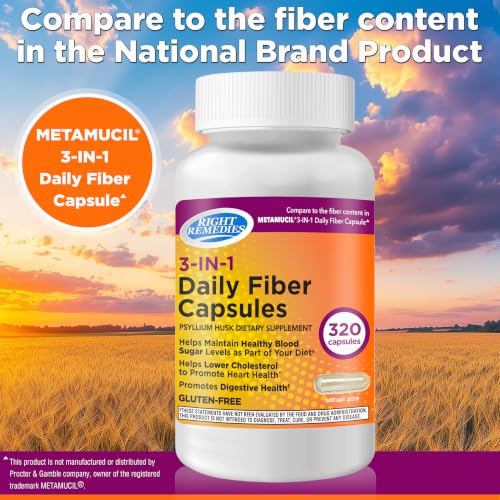 High potency fiber capsules for regularity