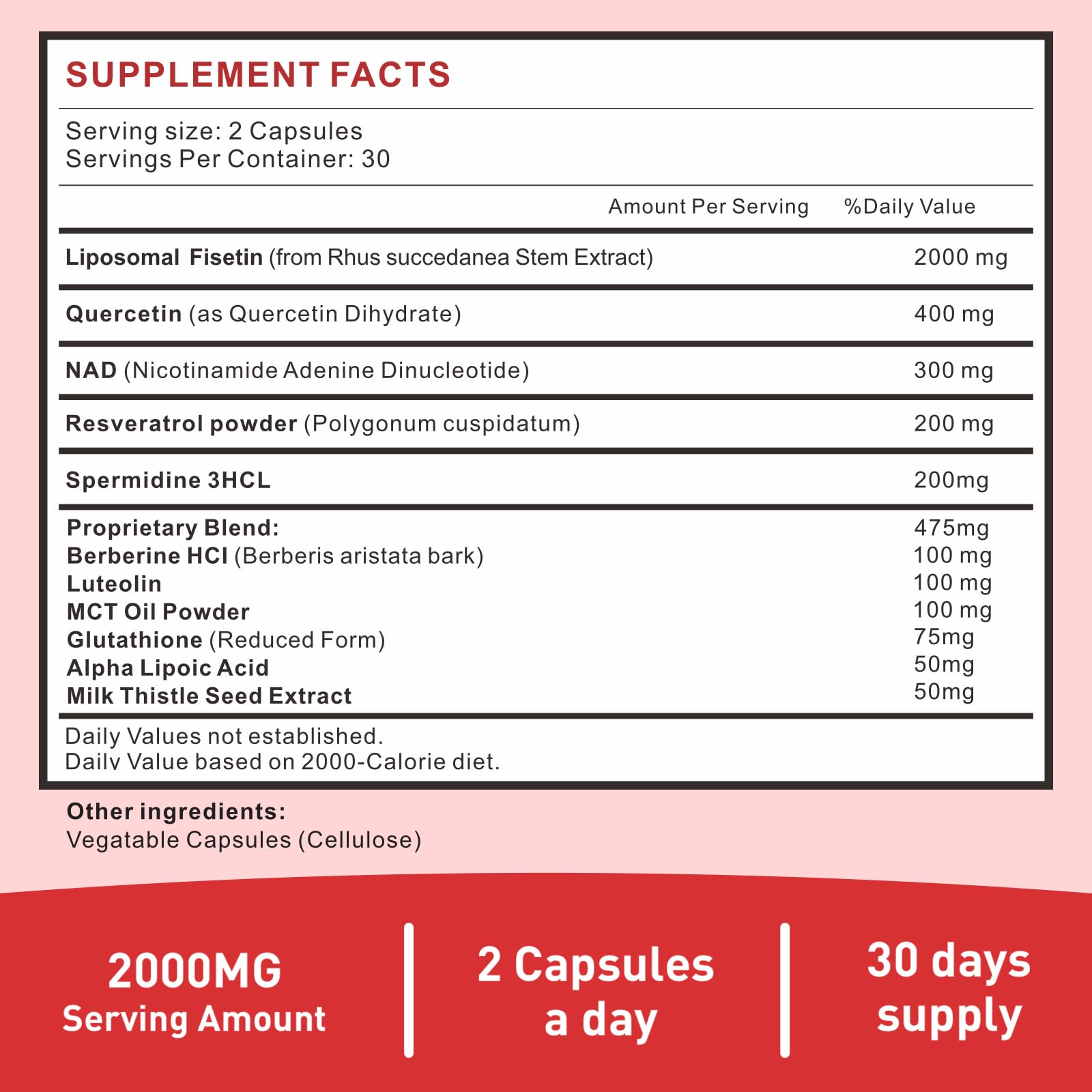 High potency Fisetin multivitamins