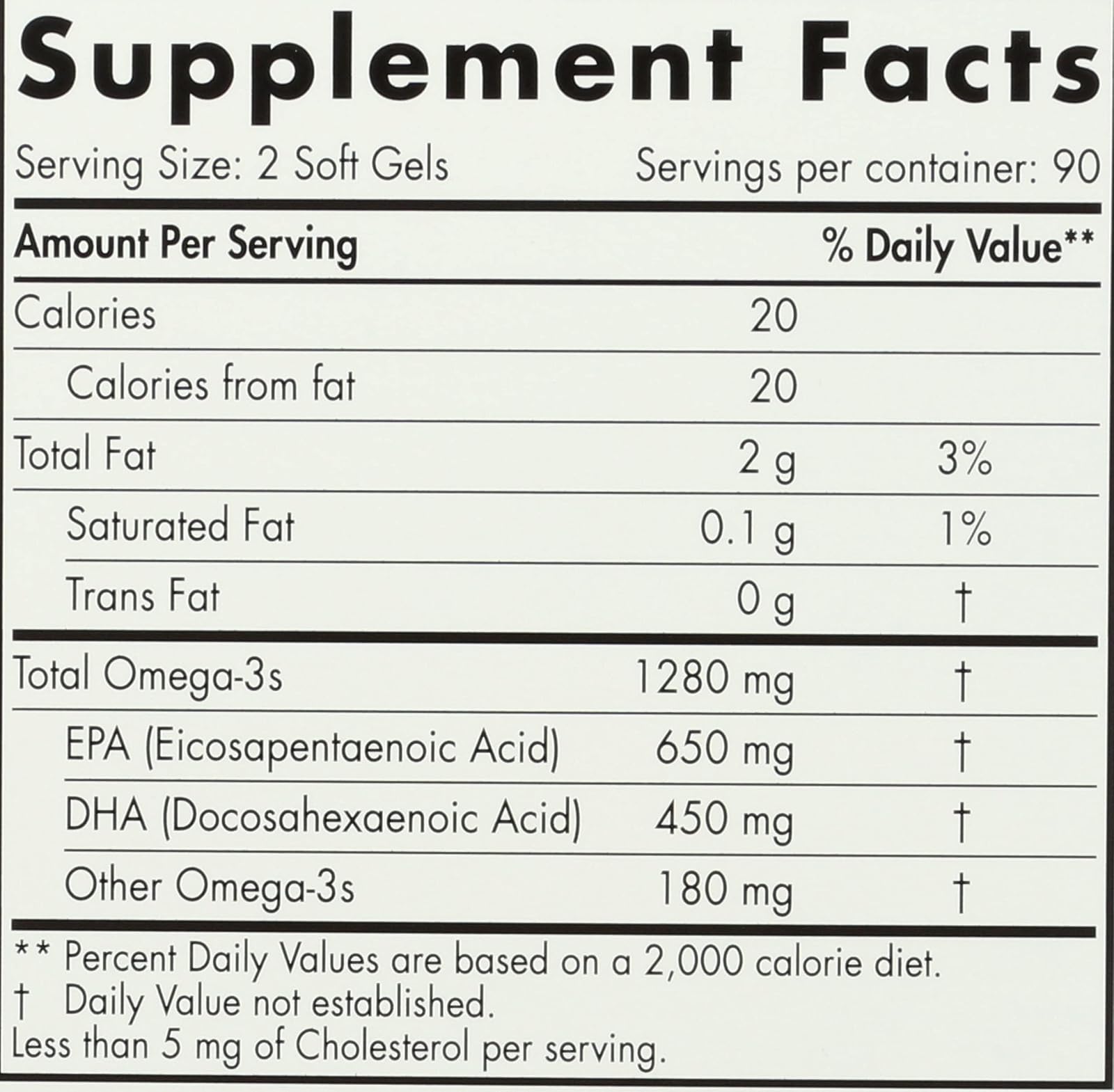 High potency fish oil capsules
