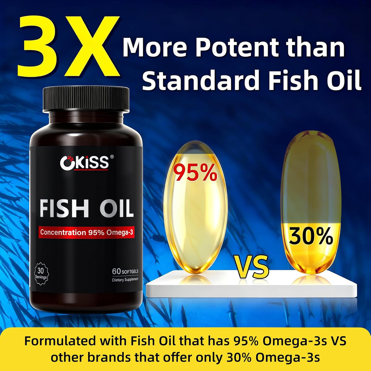 high potency fish oil capsules
