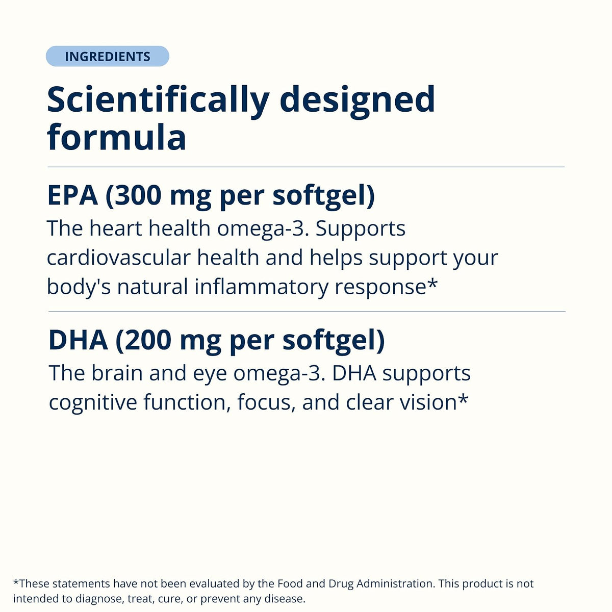 High potency fish oil capsules