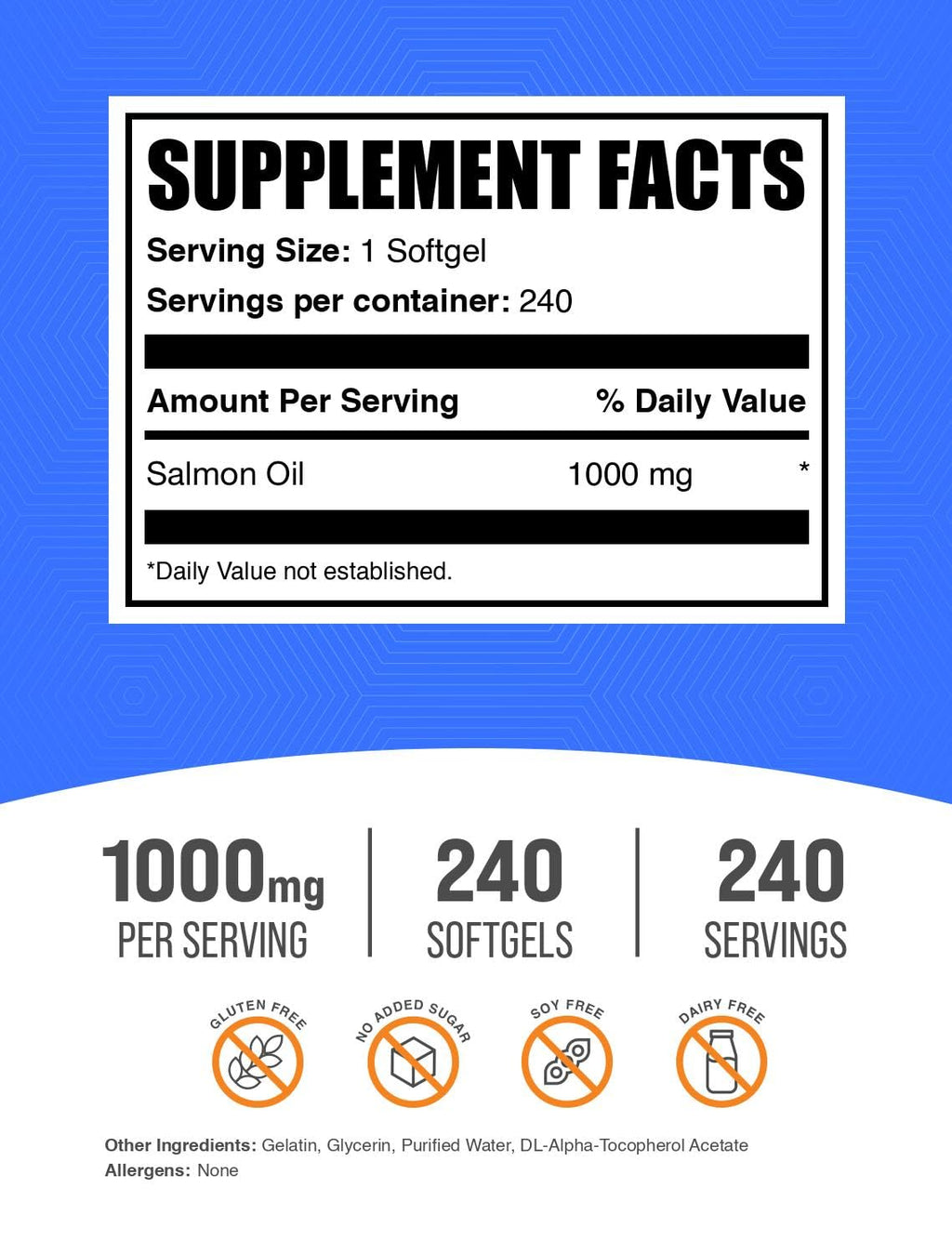 High potency fish oil capsules