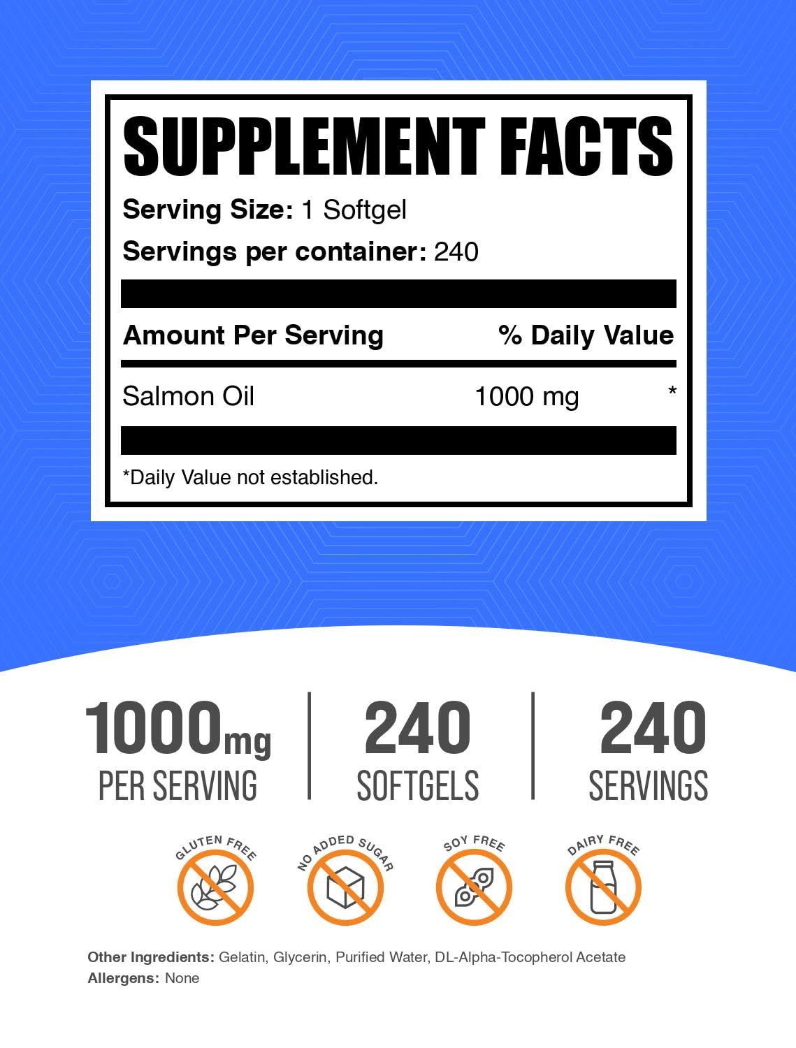 High potency fish oil capsules