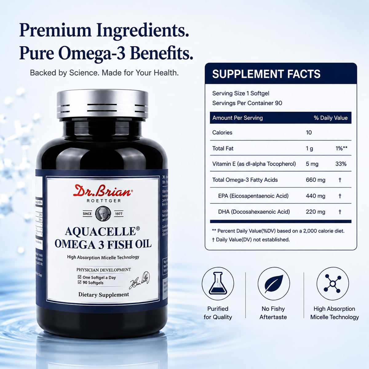high potency fish oil capsules