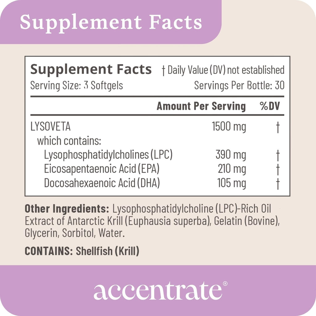 High potency fish oil for daily use