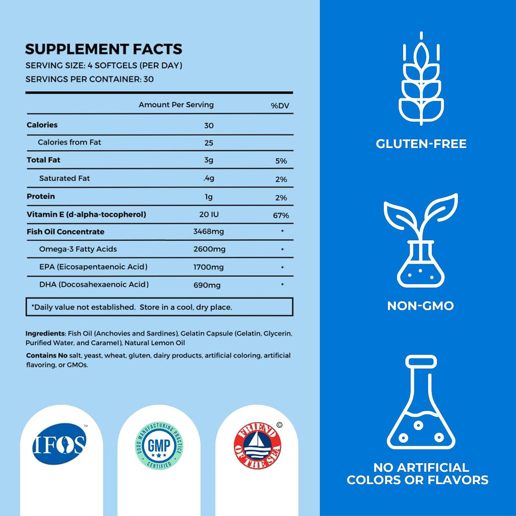 high potency fish oil for wellness
