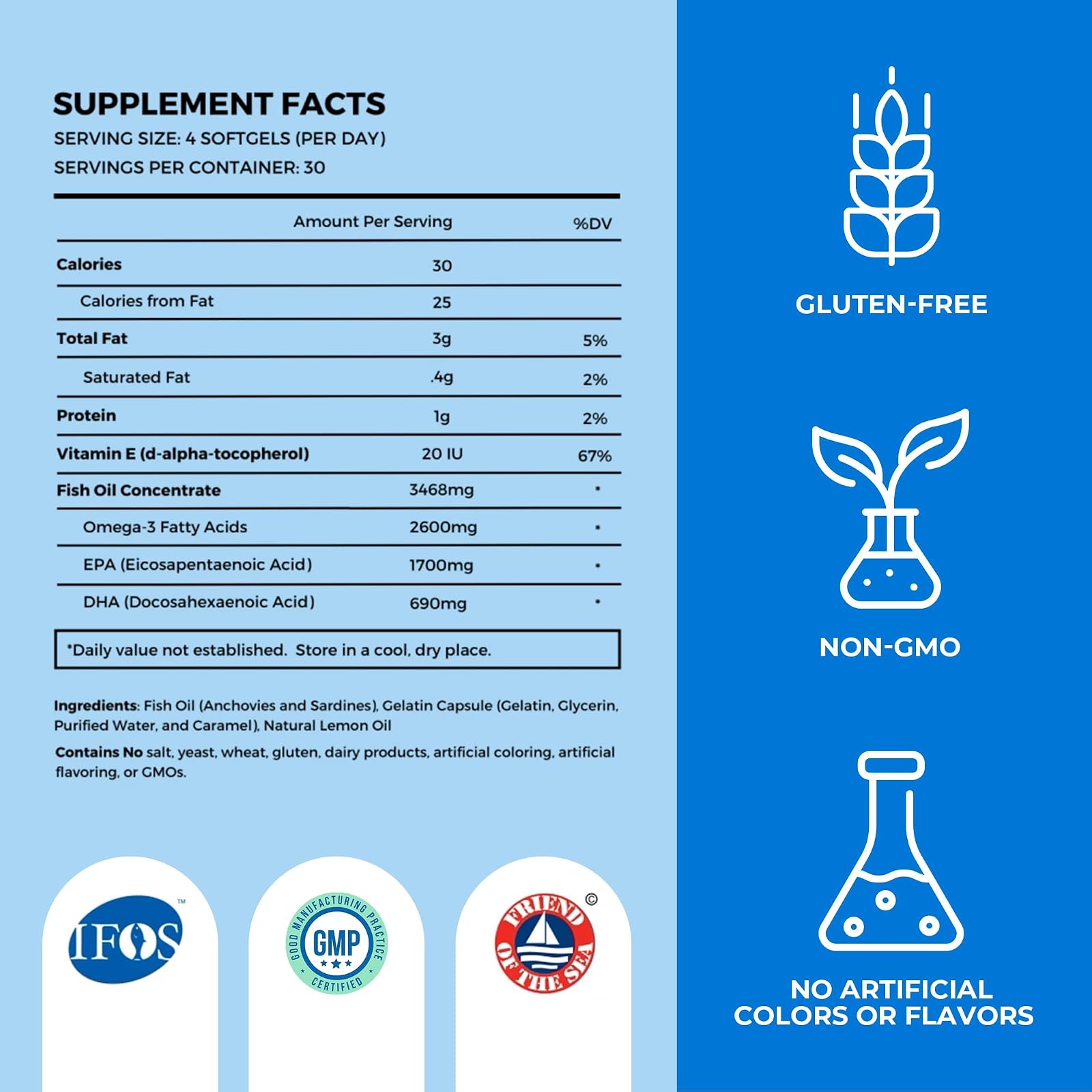 high potency fish oil for wellness