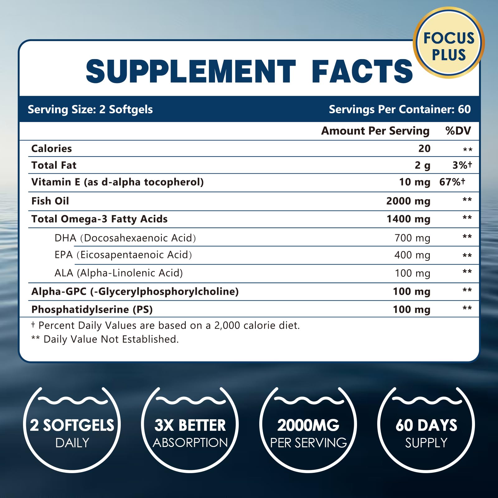 high potency fish oil omega 3