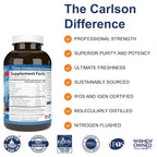 high potency fish oil omega 3