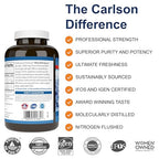 high potency fish oil omega 3