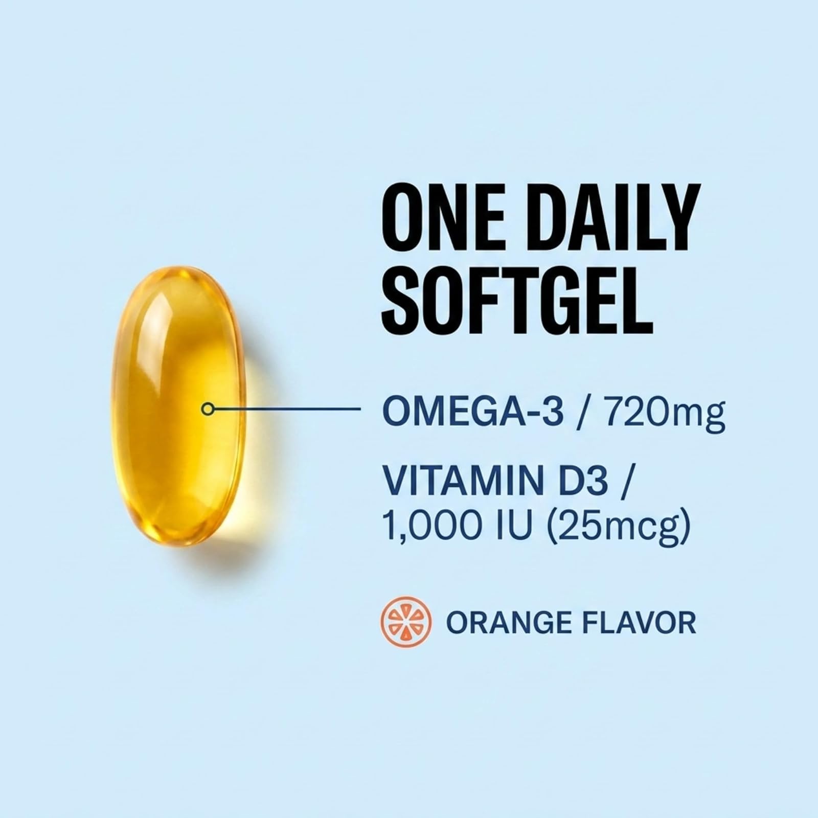 High potency fish oil omega 3