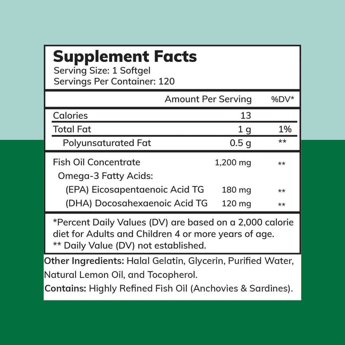 high potency fish oil omega 3