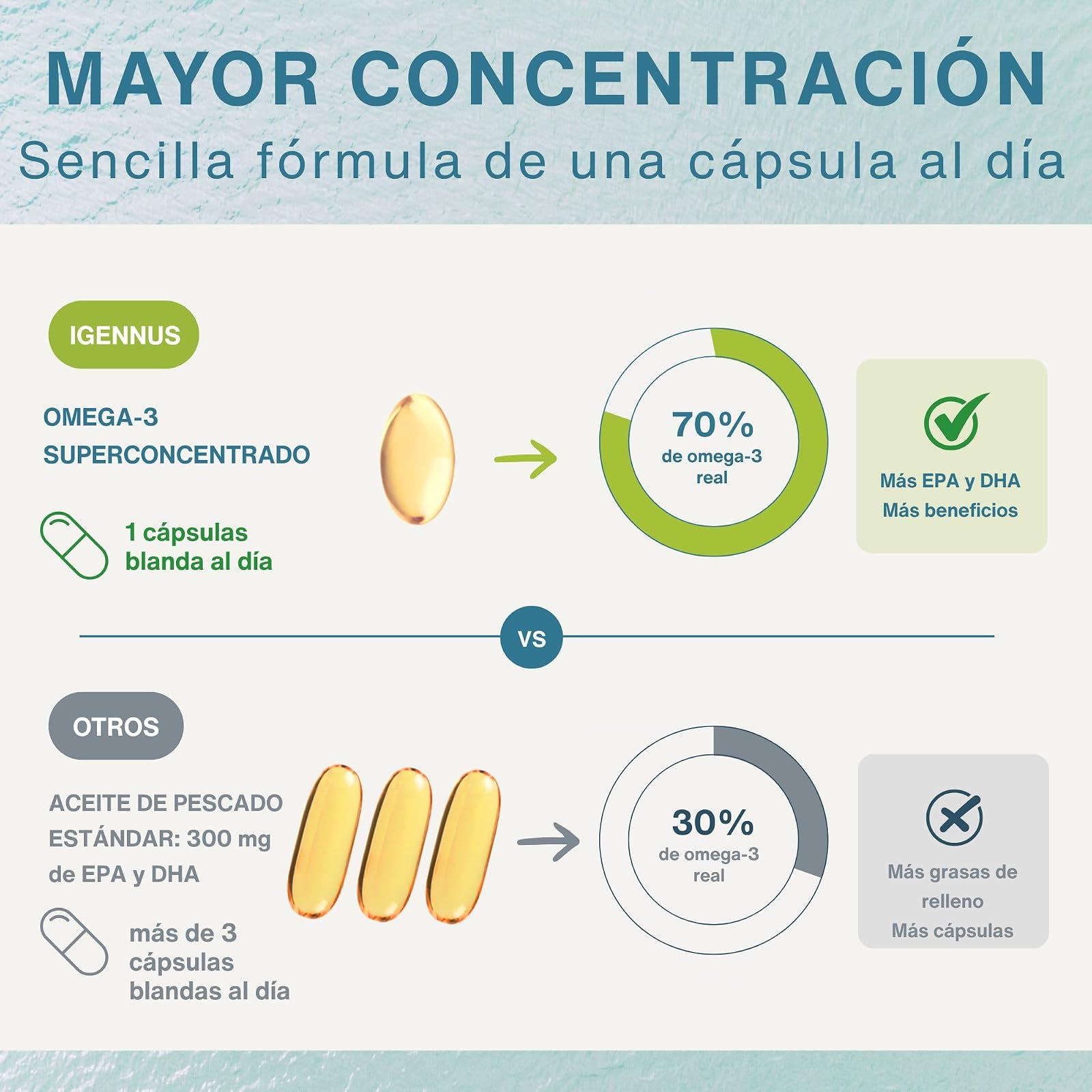 high potency fish oil omega 3