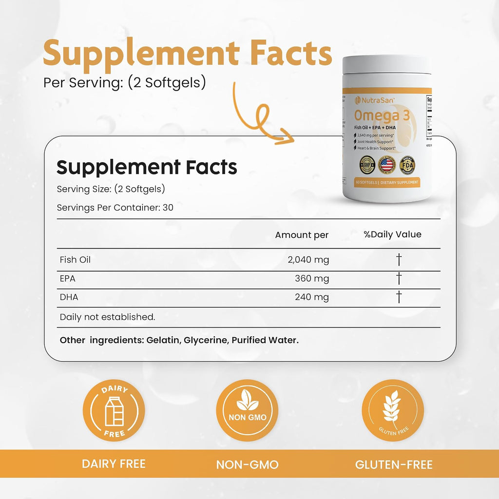 High potency fish oil softgels