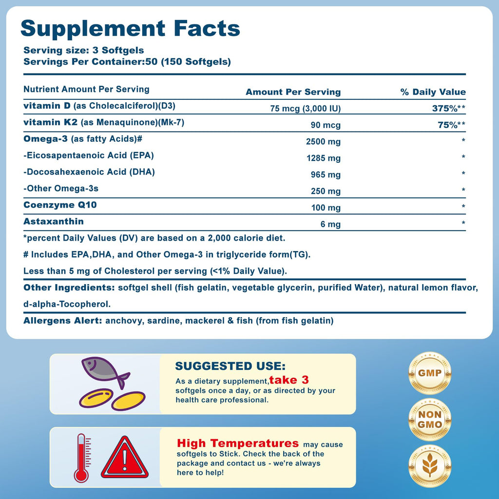 high potency fish oil softgels