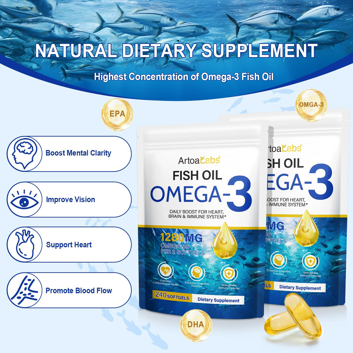 high potency fish oil softgels