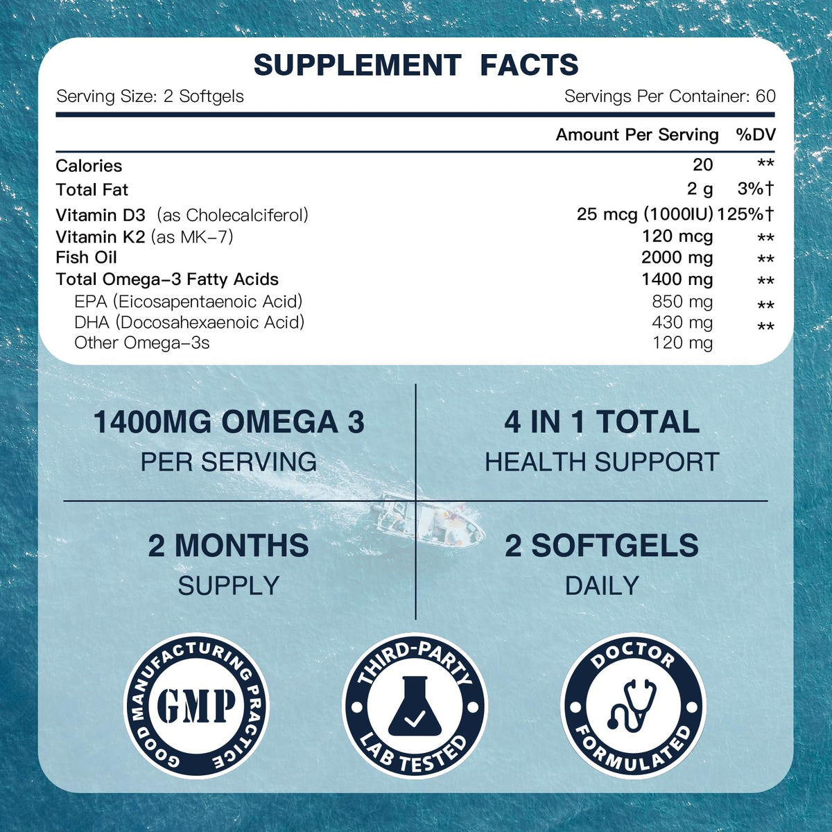 High potency fish oil softgels