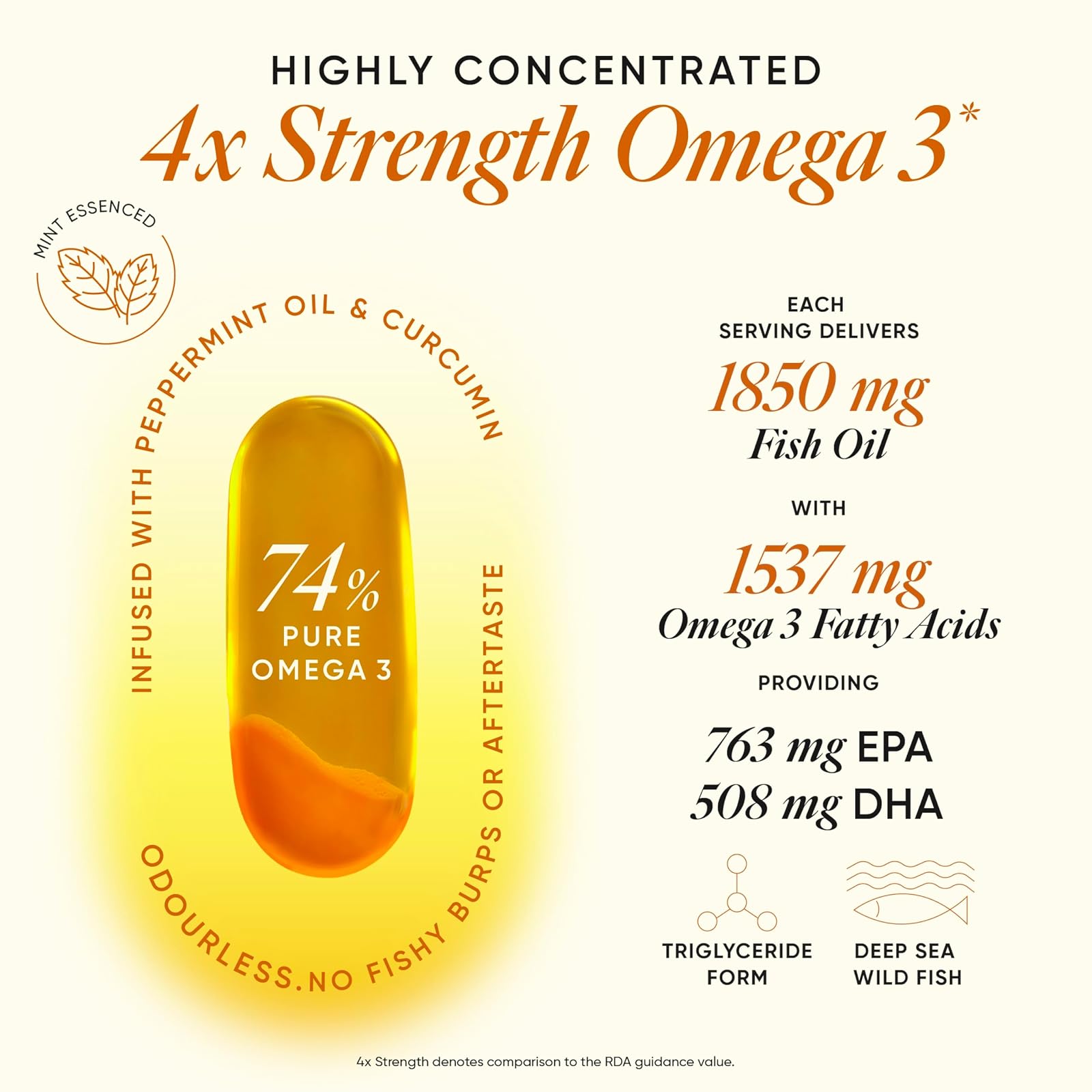 high potency fish oil supplement