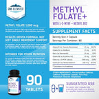 high potency folate supplement Canada