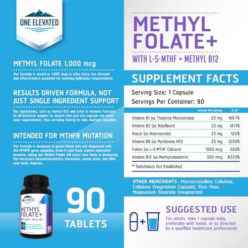 high potency folate supplement Canada