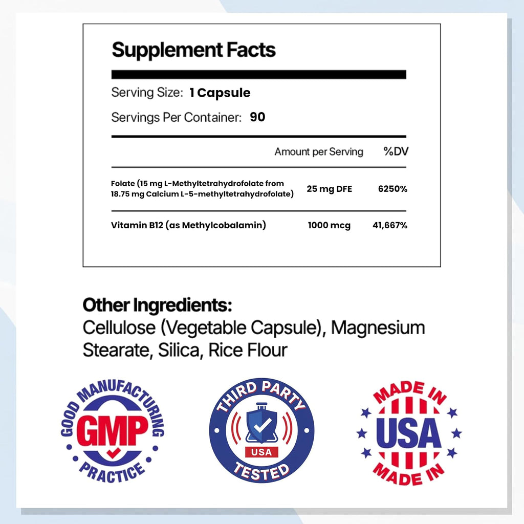 High potency folate supplement Canada