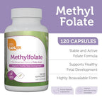 high potency folate supplement Canada