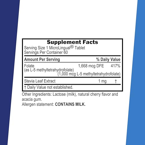 high potency folate supplement Canada