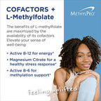 High potency folate supplement for health