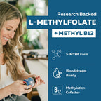 high potency folate supplement