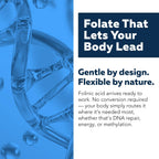 High potency folinic acid 1700 mcg