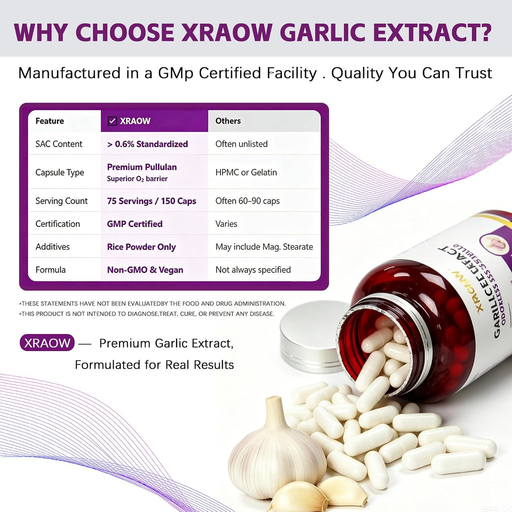 high potency garlic extract 60 count